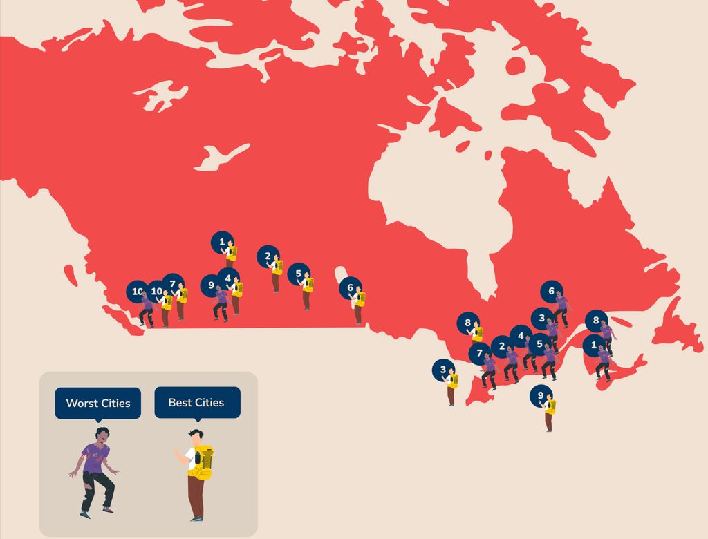 Which Canadian city is the best to survive in a zombie apocalypse?
