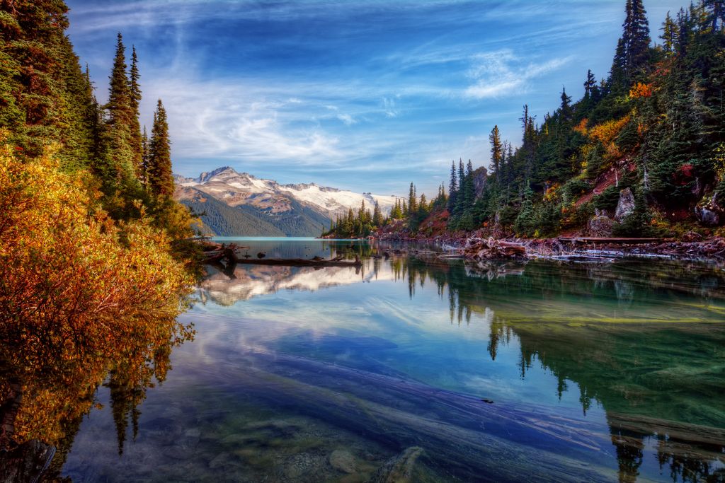 10 beautiful BC parks to visit this fall