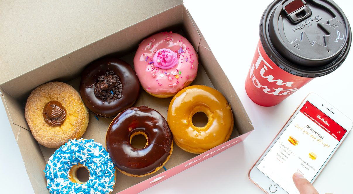 What are the prizes for Tim Hortons Roll Up To Win in Canada?